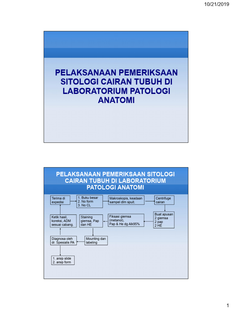 Pelaksanaan Pemeriksaan Sitologi Cairan Tubuh Di Lab PA | PDF