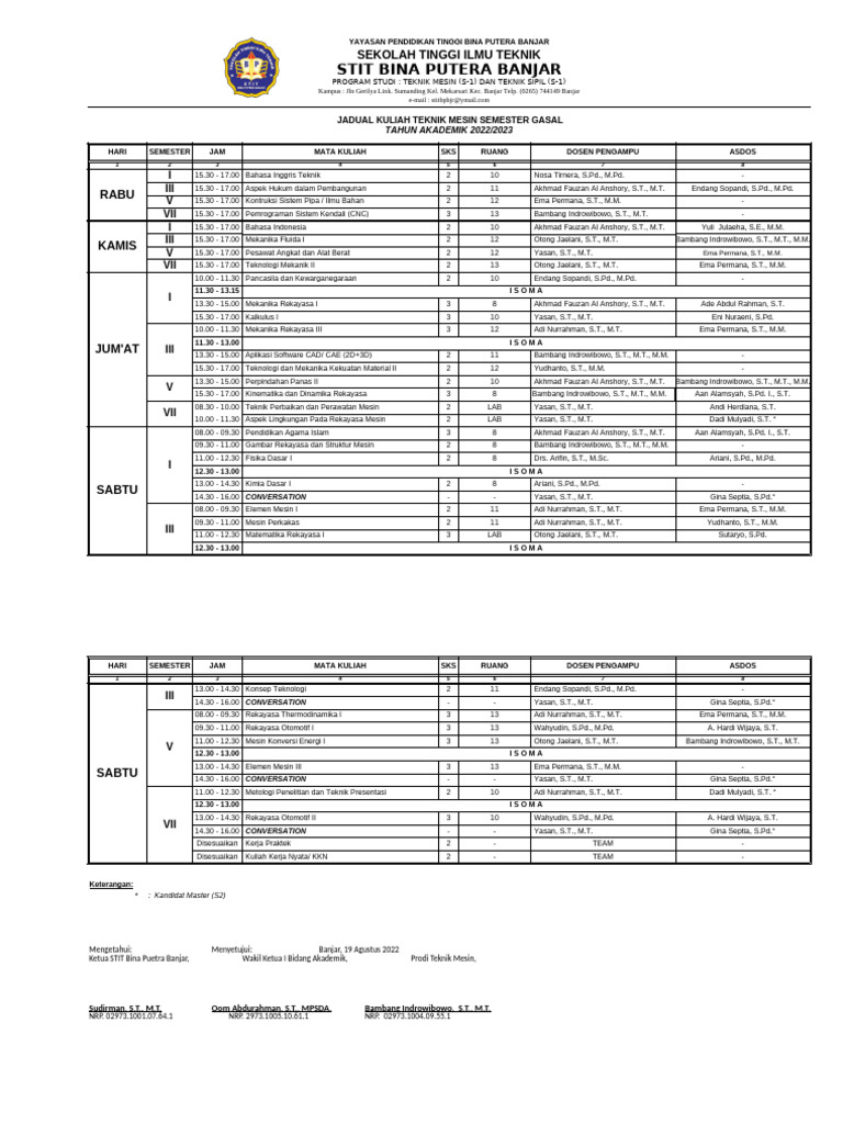 Jadwal Matkul Gasal 2022 2023 | PDF