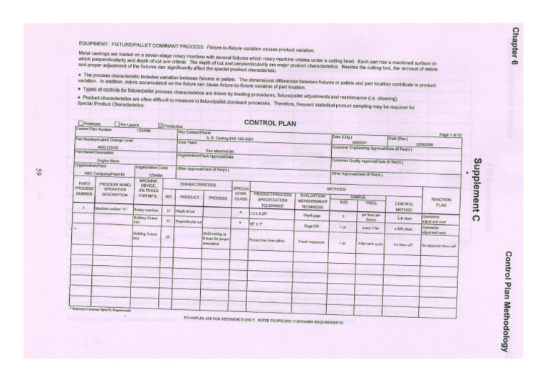 11c CP - Fixture Dominent | PDF