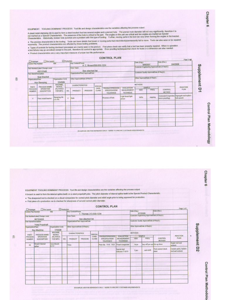 11d CP - Tooling Dominent | PDF