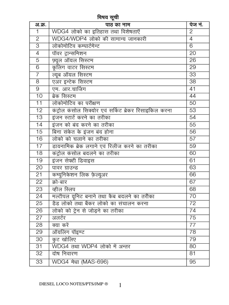 HHP Loco Hindi | PDF