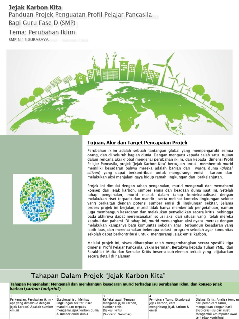 2.a.7 Tujuan, Alur, Target Pencapaian Proyek, Dimensi Dan Relevansi | PDF
