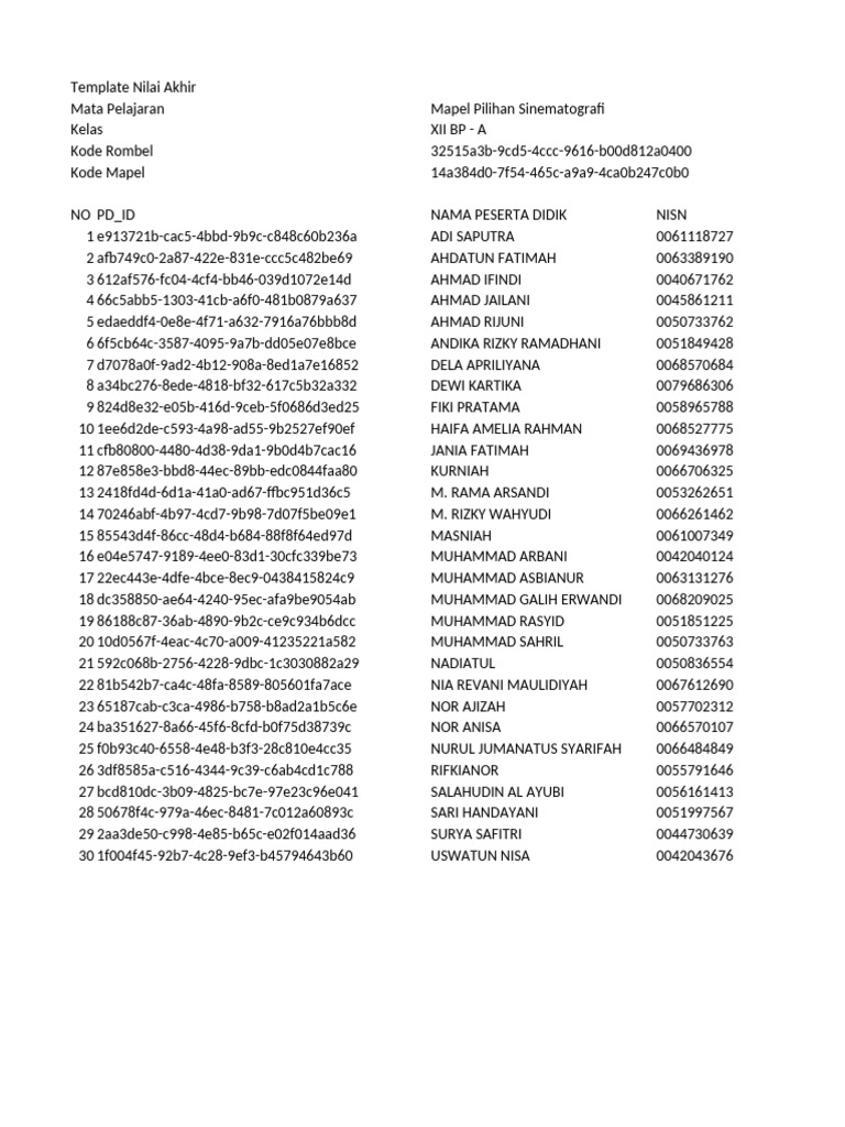 Template Nilai Akhir Mata Pelajaran Mapel Pilihan Sinematografi Kelas ...