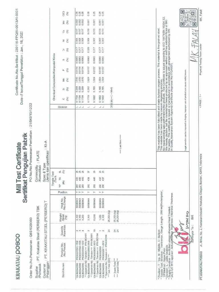 Mill Test Certificate 01 | PDF