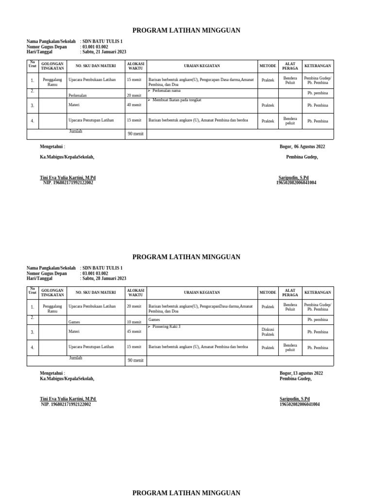 Program Latihan Mingguan Sdbatu Tulis 1 | PDF