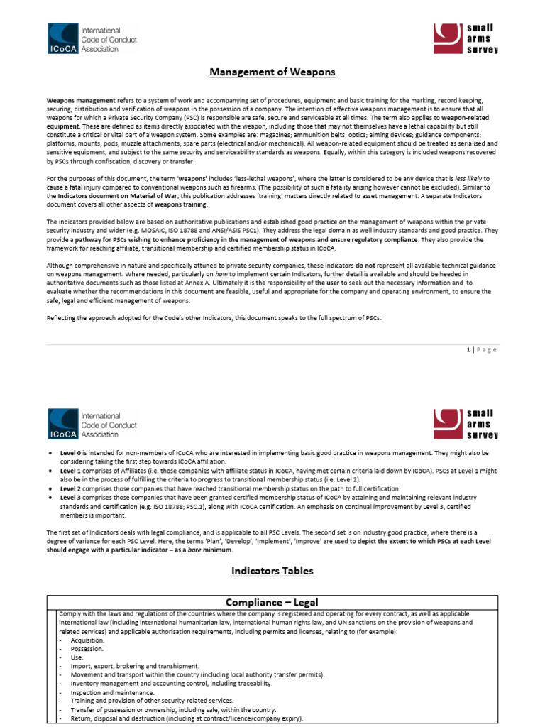 Management of Weapons Indicators | PDF | Ammunition | Business