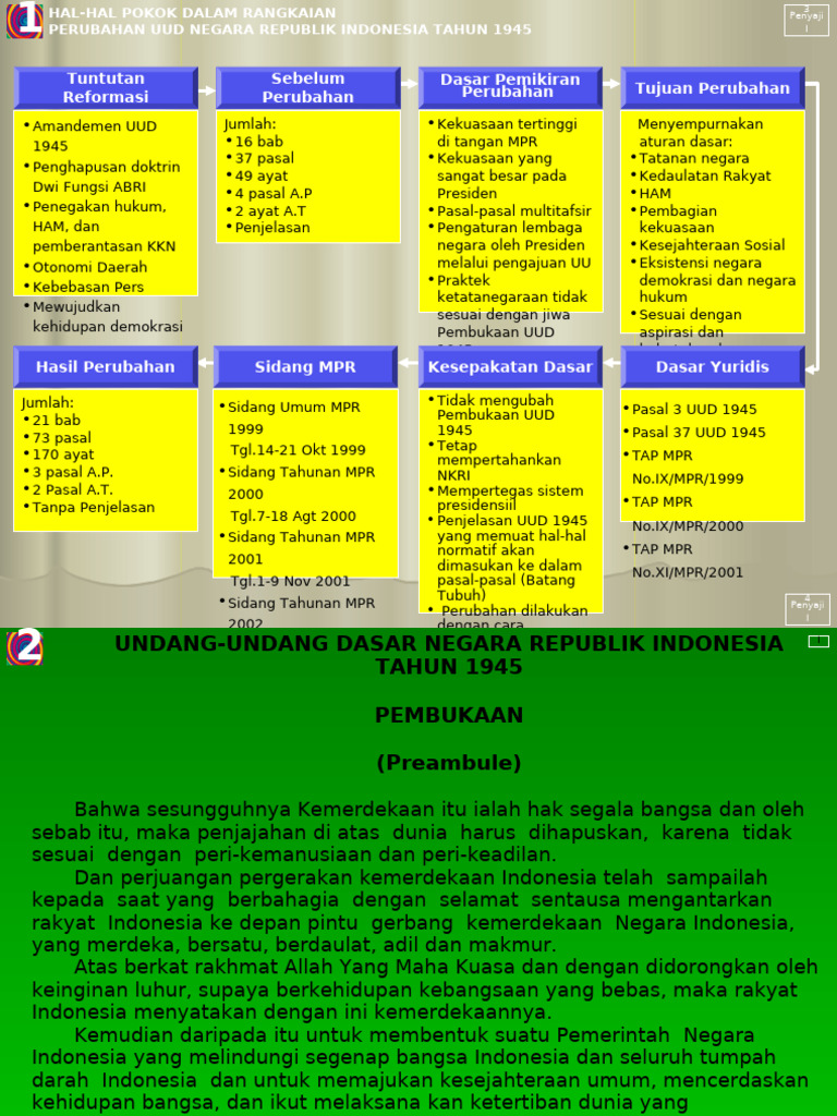 Materi Ketatanegaraan Dalam UUD 45 Amandemen | PDF