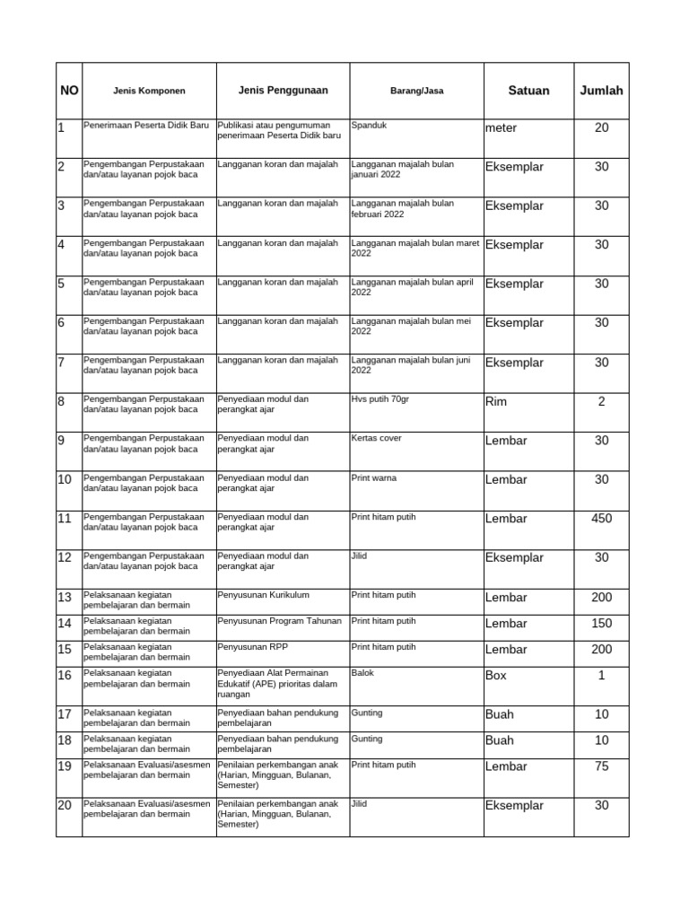 TK Mutcend Fix | PDF