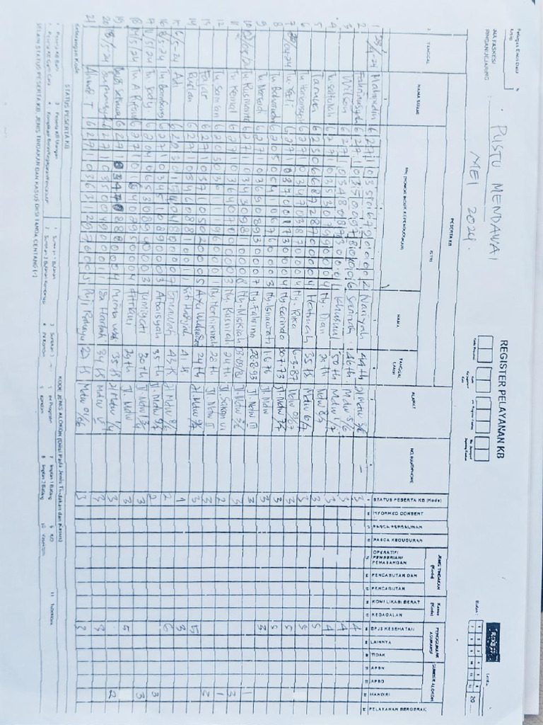 Combine Ekin Trimester II 2024 PDF | PDF