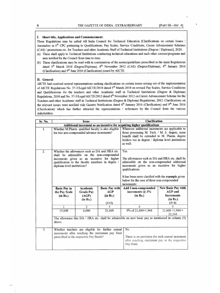 AICTE Document | PDF