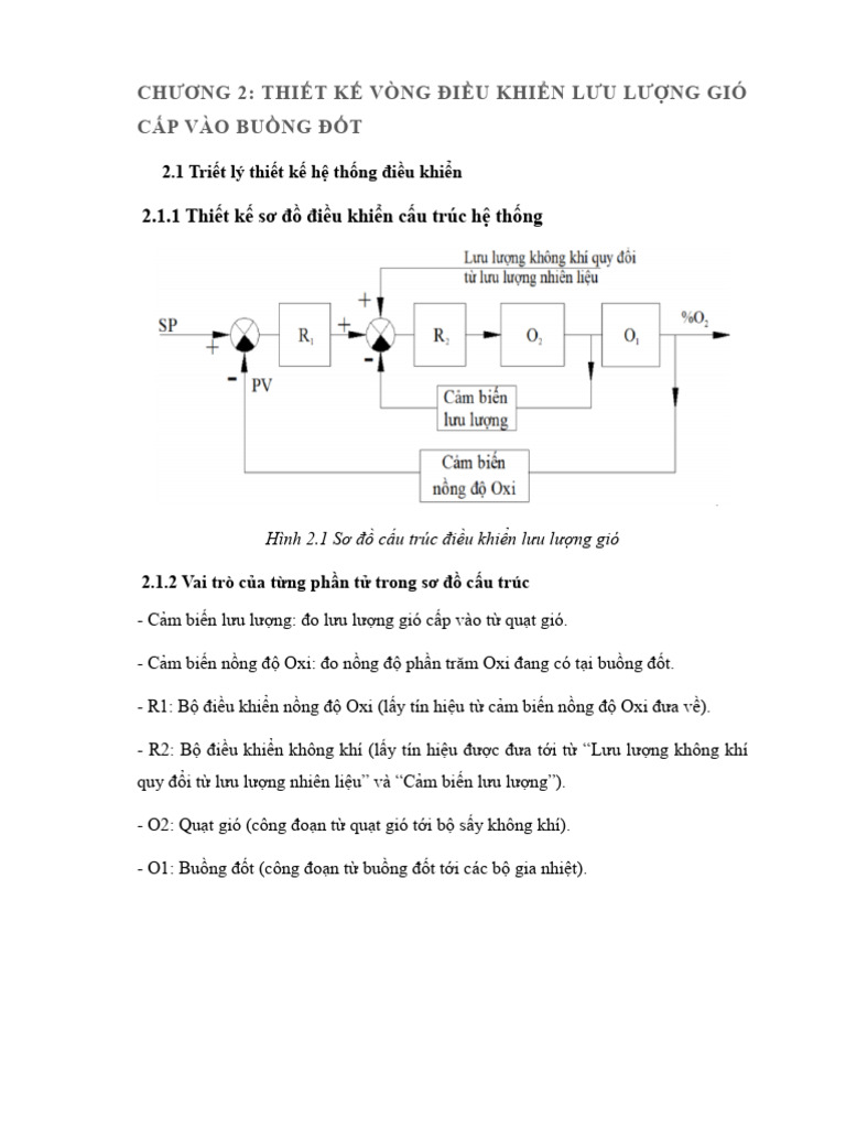BTL NHÓM 1 ..-Trang-2 | PDF