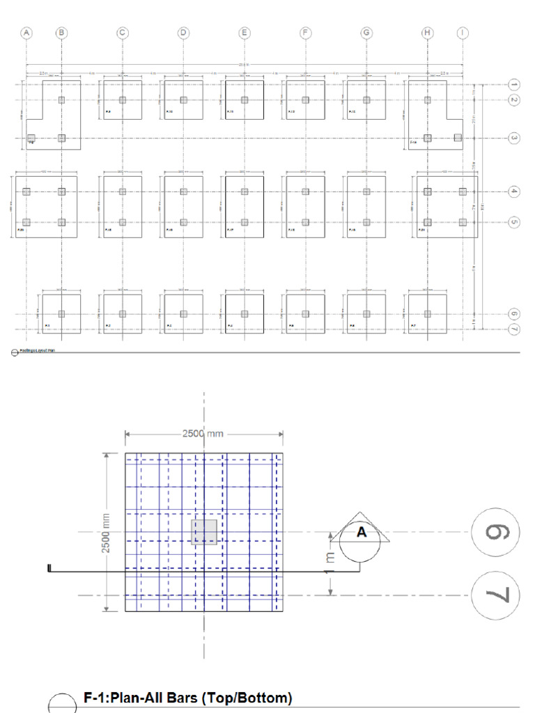 Foundation Summaryy | PDF