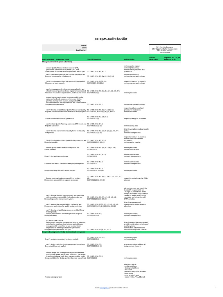 ISO Audit Checklist | PDF