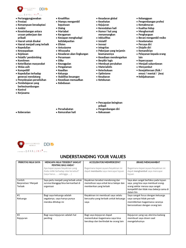 List of Values and Values Exercise_ID | PDF