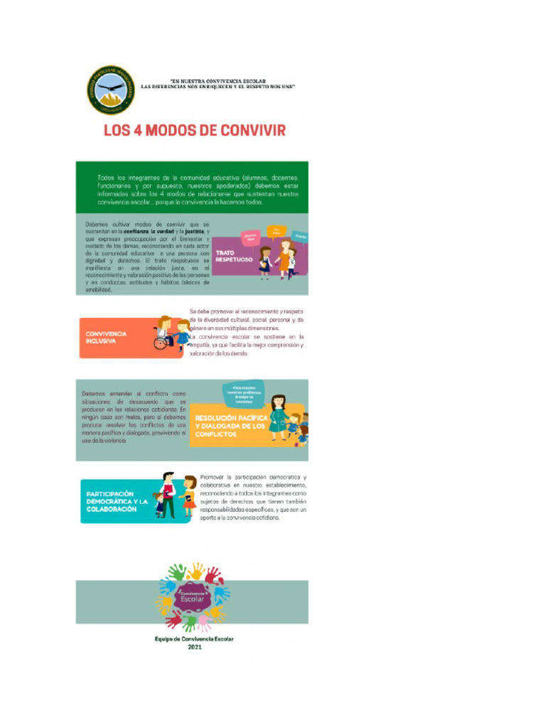 Modos de Convivir | PDF