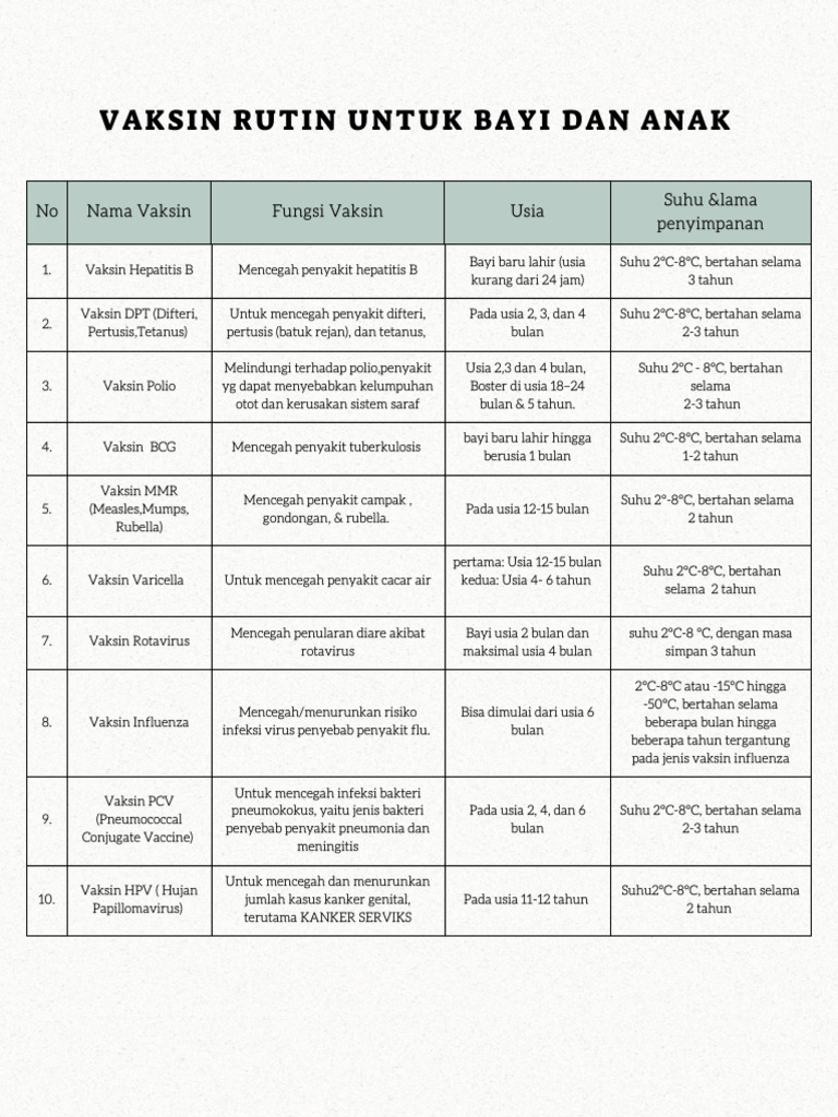 Rina Dwi a (21) XI Fkk b | PDF