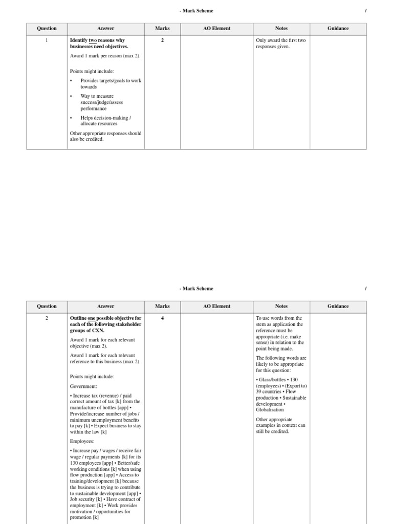 5 Business Objectives and Stakeholder Objectives MS | PDF