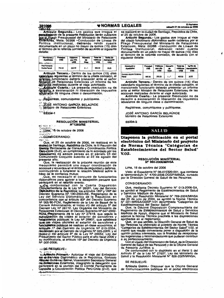 Rm-980-2006-Minsa | PDF