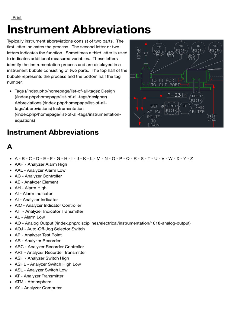 Instrument Abbreviations | PDF