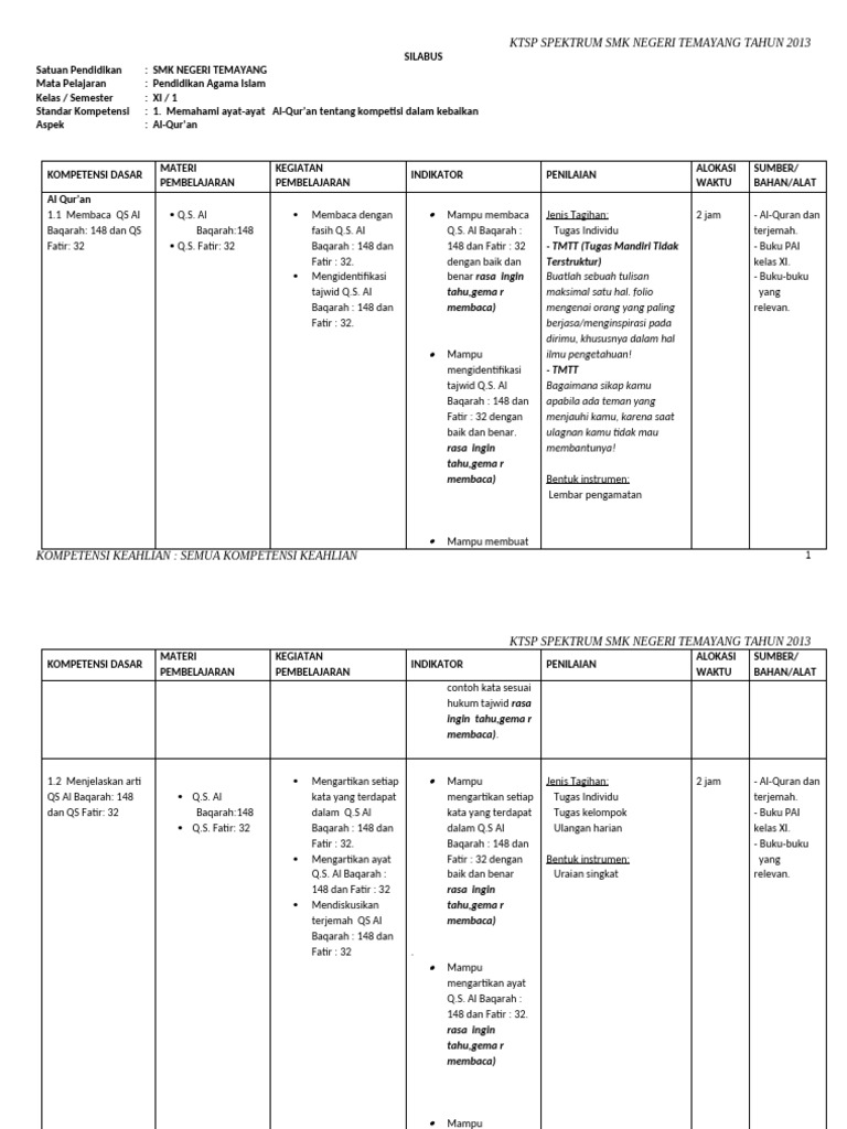 01 - Silabus Pai | PDF