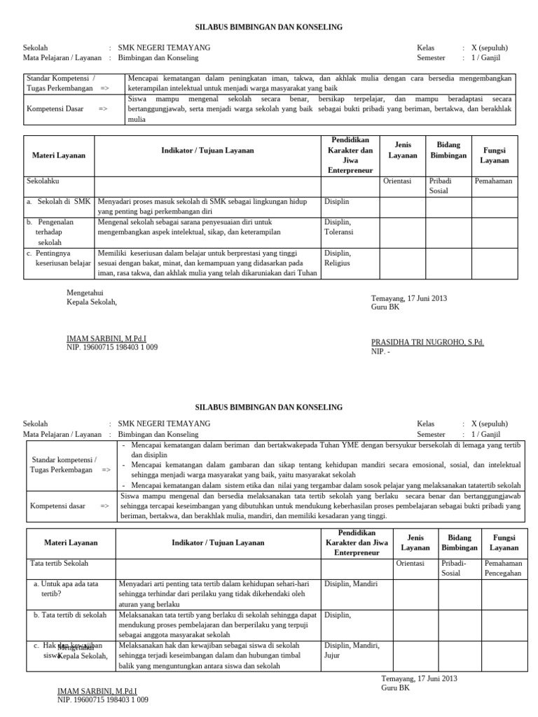 15 - Silabus BK | PDF