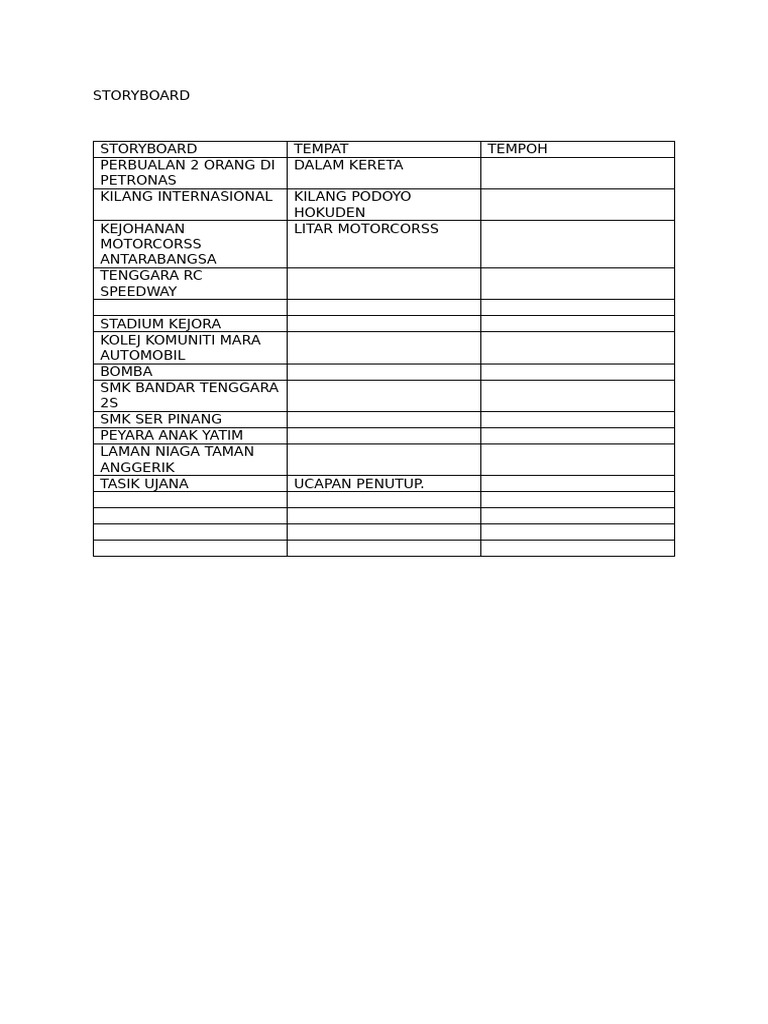 Storyboard Video Merdeka | PDF
