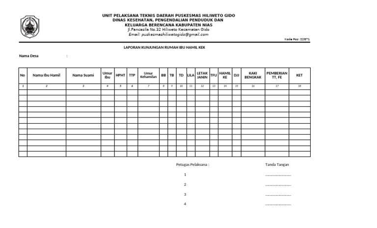 Format Laporan Kunjungan Rumah Ibu Hamil Kek | PDF
