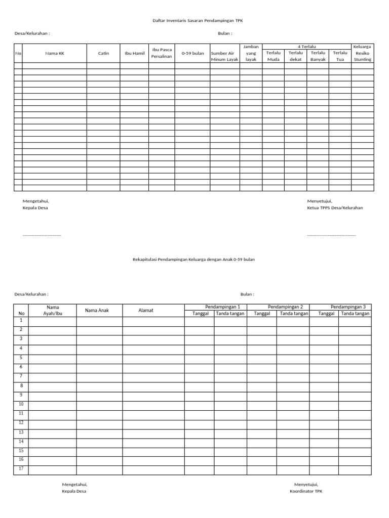 ADMINISTRASI TPK 2023-1 | PDF