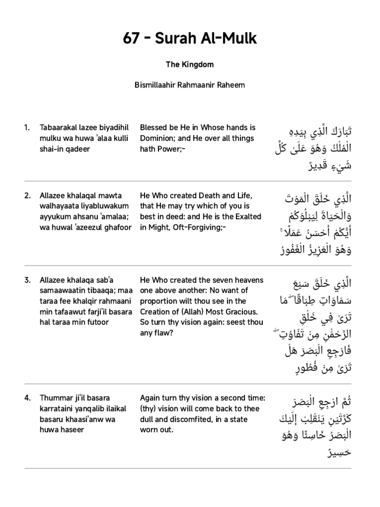 Surah Al-Mulk | PDF