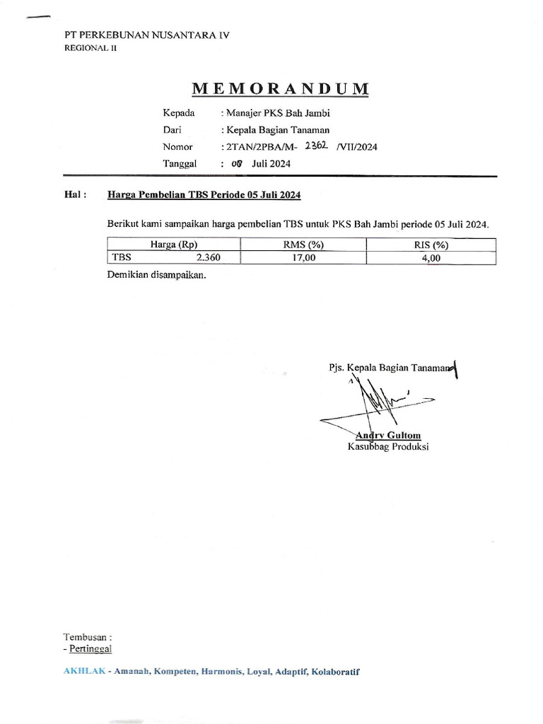 Memo Harga TBS 05 Juli 2024 | PDF