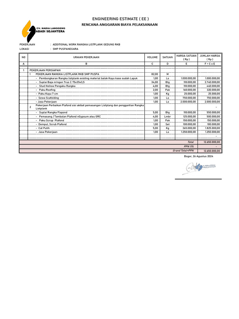 Penawaran Penambahan Penguatan Tulangan Plafond Dan Listplank RKB SMP Puspanegara | PDF
