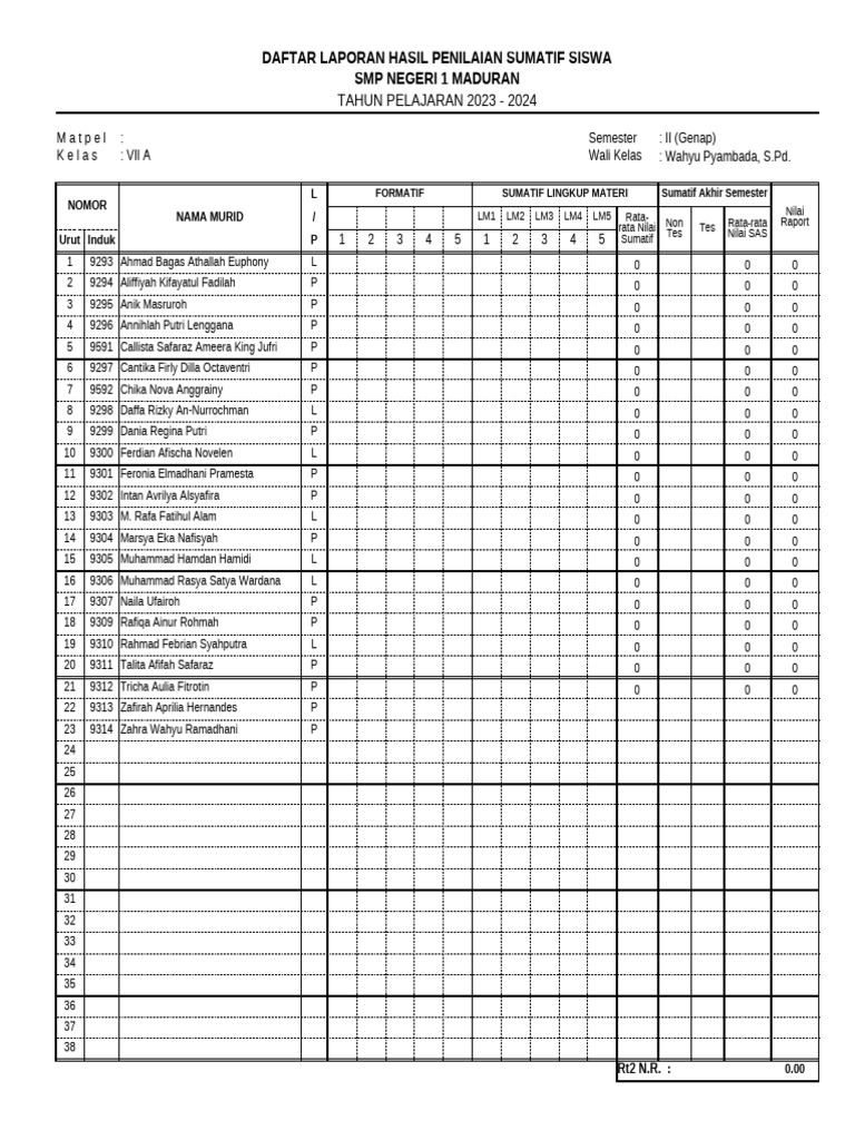 Dafnil Psas 7 Genap 2023 2024 | PDF