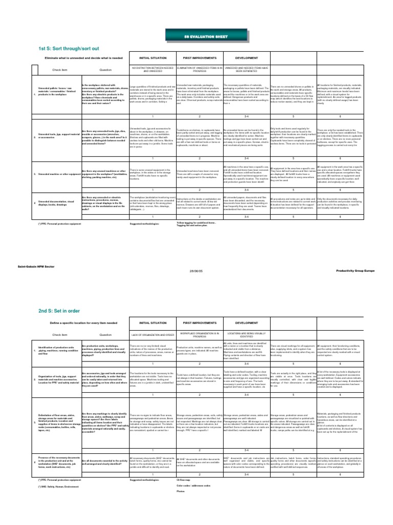5S Checklist | Audit | Warehouse