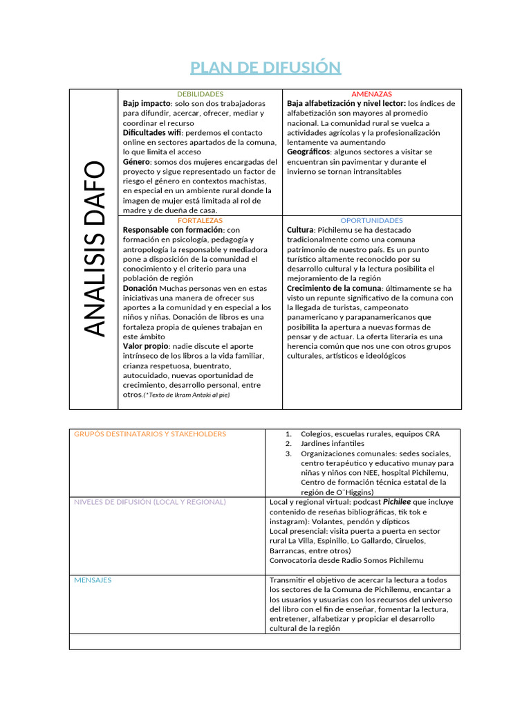 Plan de Difusión | PDF