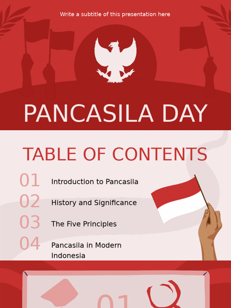 Illustrative Pancasila Day | PDF