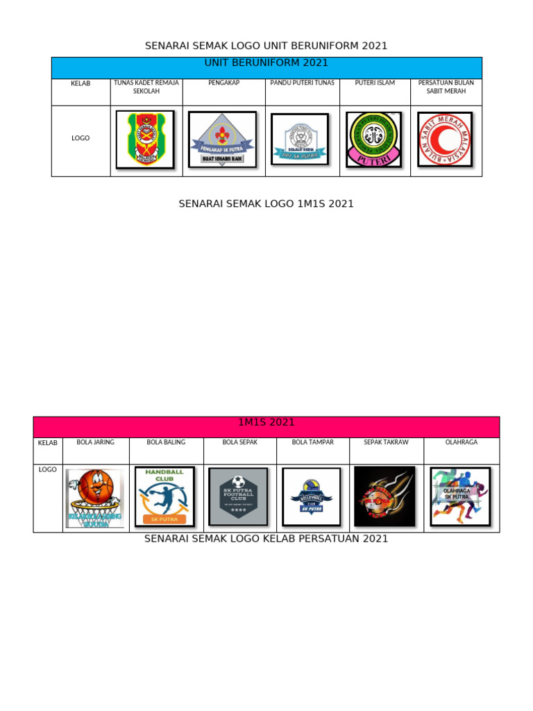 Senarai Semak Logo Kelab Persatuan 2021 | PDF