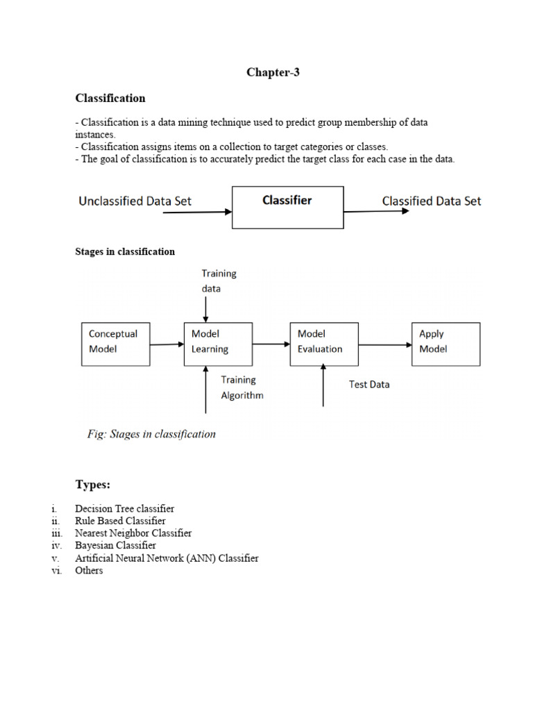 Chapter3_Classification | PDF