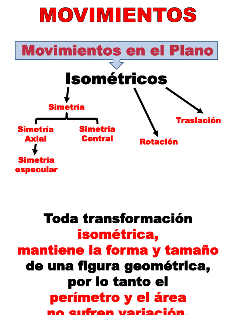 Movimientos | PDF