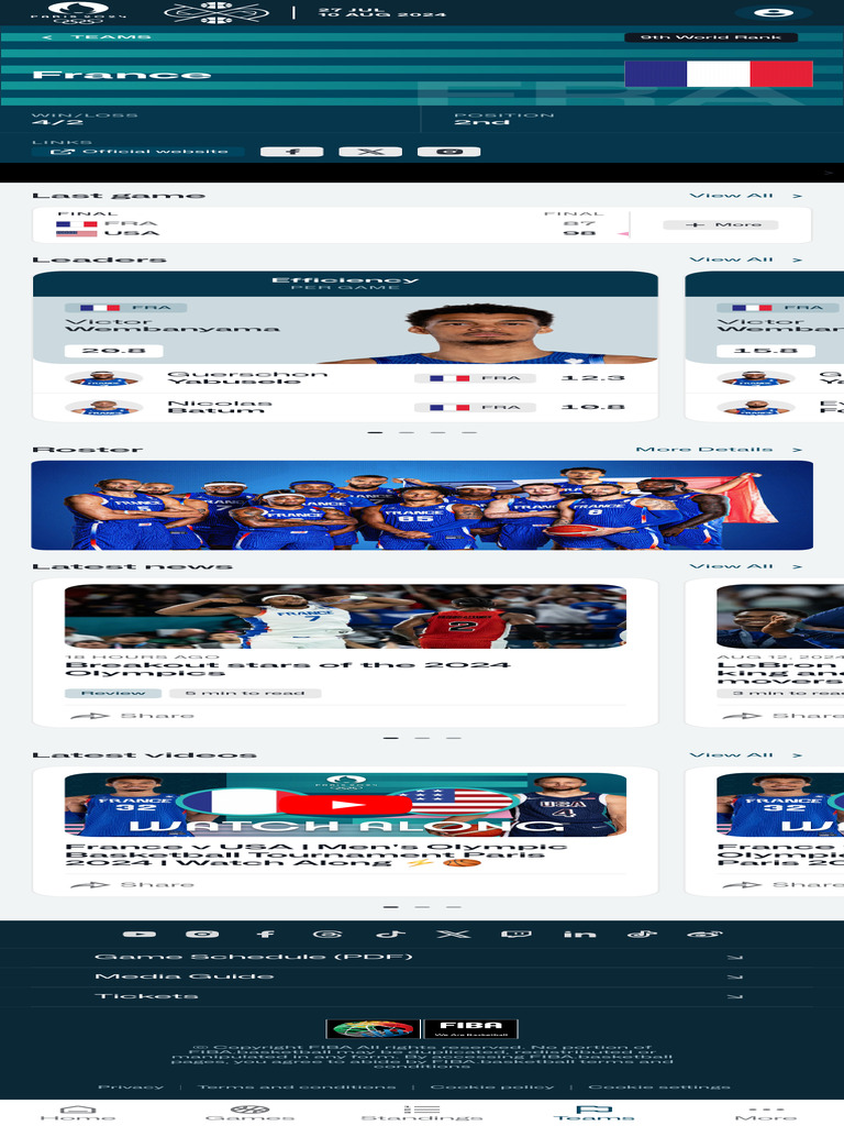 France Stats, Games, Results, Rosters, Photos & Videos - Men's Olympic ...