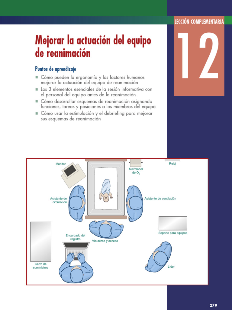 12 PRN Equipo de Reanimación | PDF
