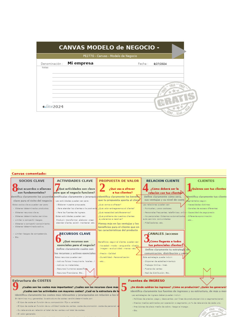 MODELO CANVA - MDN | PDF | Marketing | Negocios