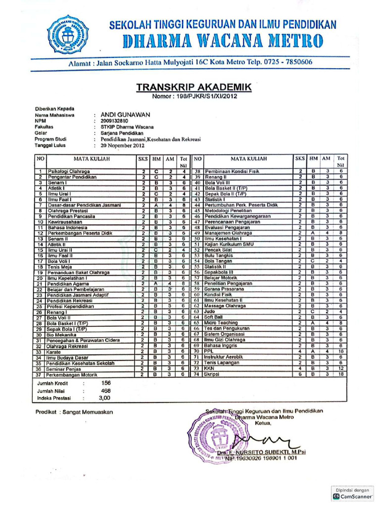 TRANSKRIP ANDI GUNAWAN - Compressed | PDF