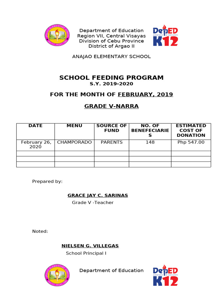 Feeding Cost | PDF