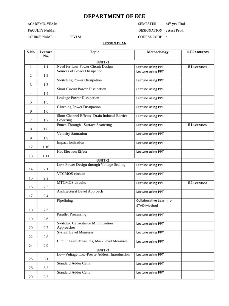 LPVLSI LESSON PLAN updated1 | PDF