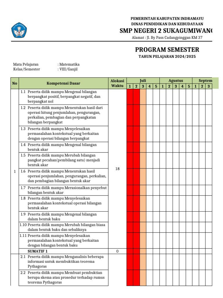 Program Semester | PDF