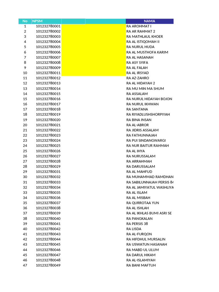 Data Real Emis 1 | PDF