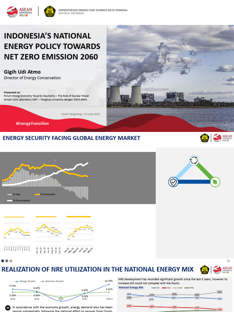 Keynotes #1 National Energy Policy - Gigih Udi Atmo | PDF