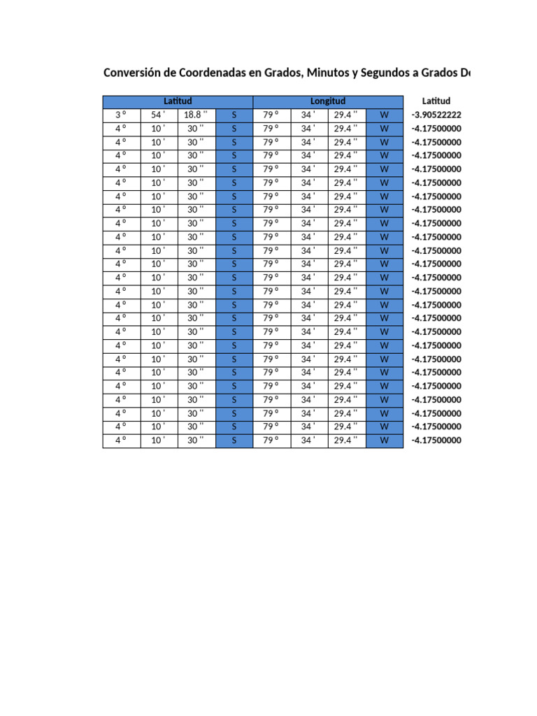 Hoja de Cálculo - Conversión de Coordenadas | PDF