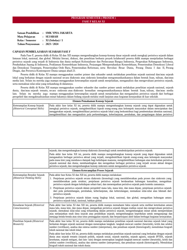 0.1 PROGRAM SEMESTER 11 Reff | PDF