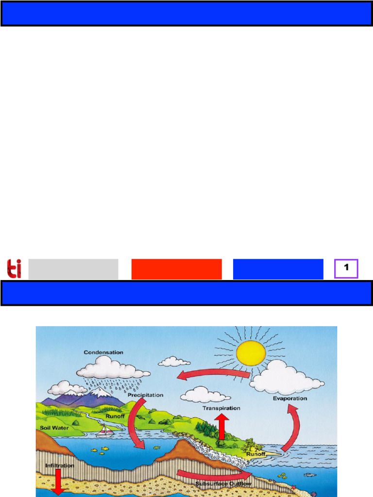 Water Pollution-Uen008 | PDF